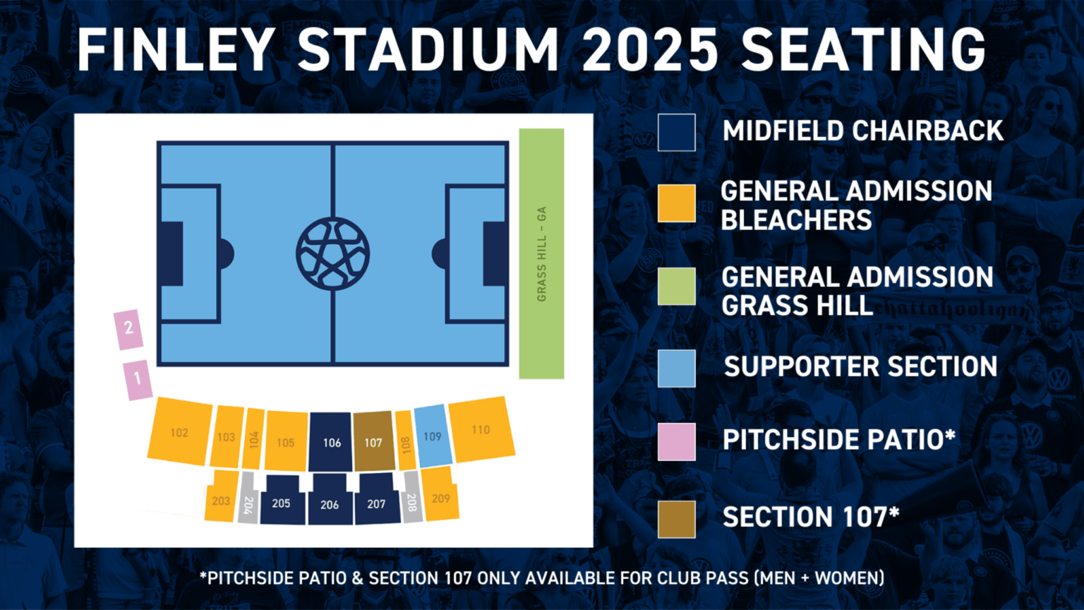 CFC Group Opportunities – Finley Stadium